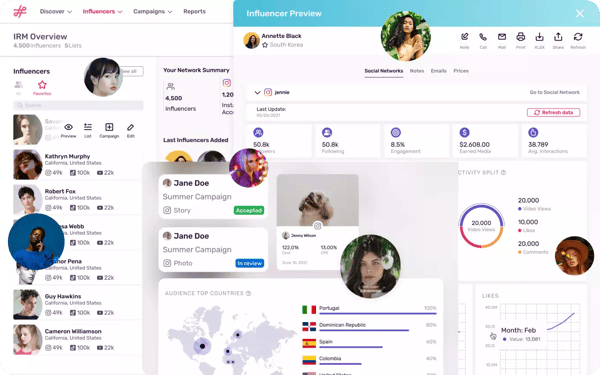 La plataforma de influencer marketing más completa | Influencity